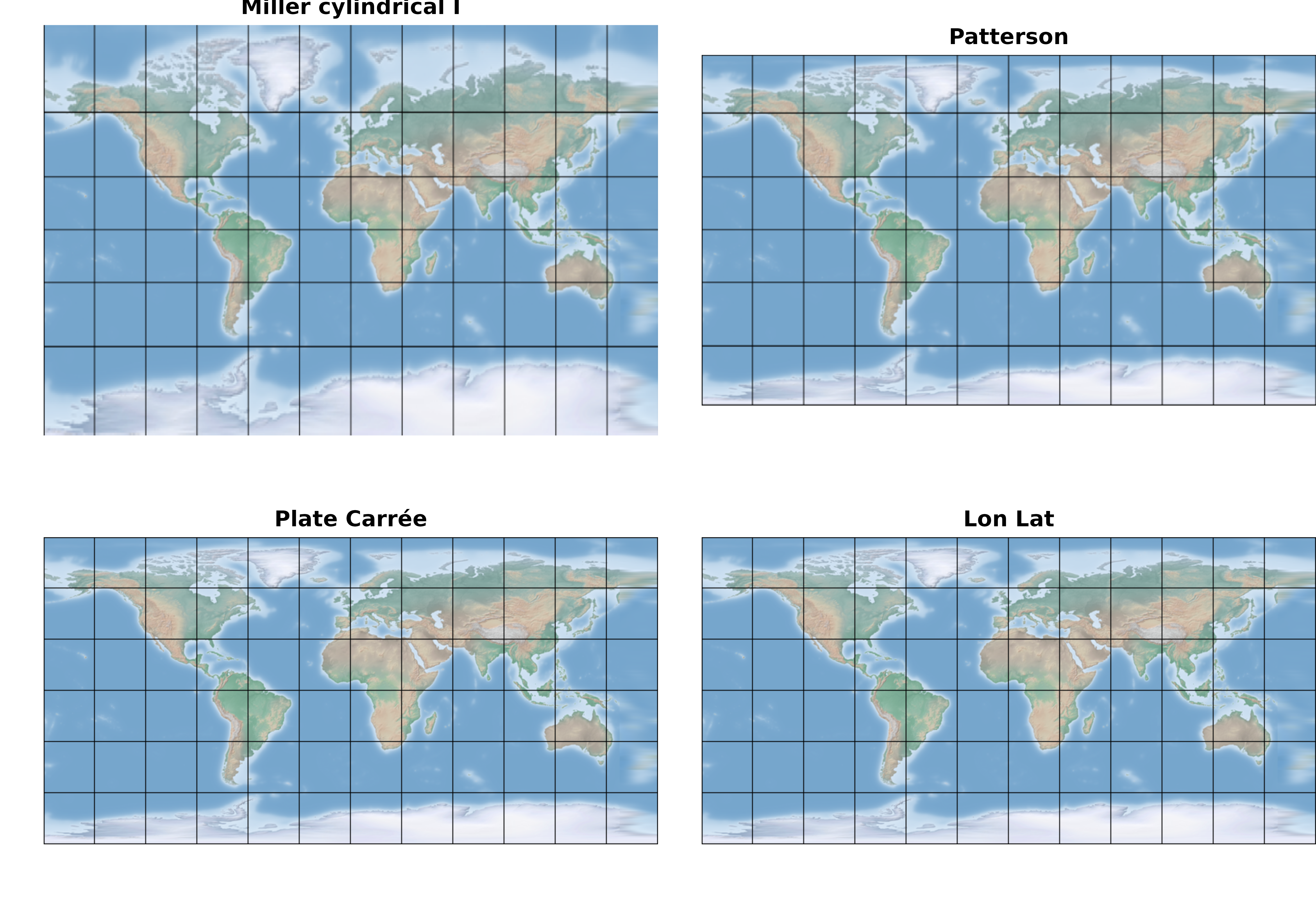 Which World projection to Select • projWiz